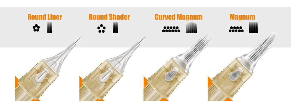 PEPAX LANCE Tattoo Cartridge Needles Sample Box